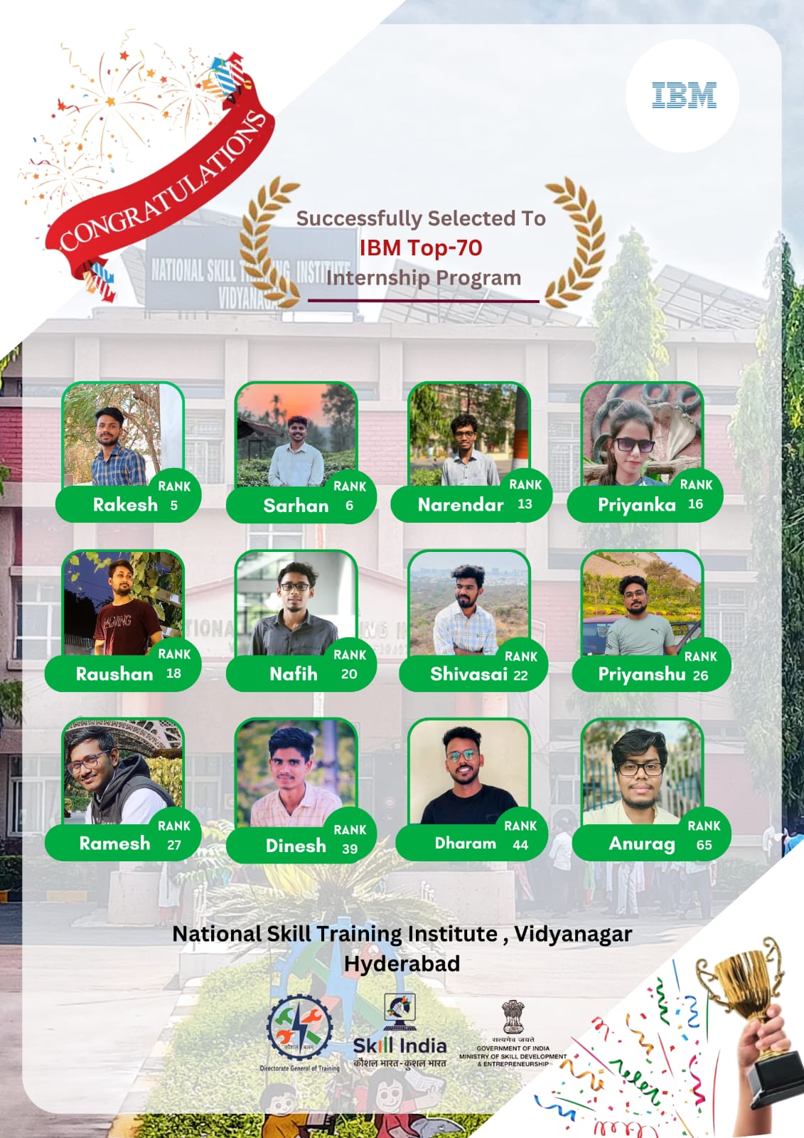 National Skill Training Institute | Hyderabad-2